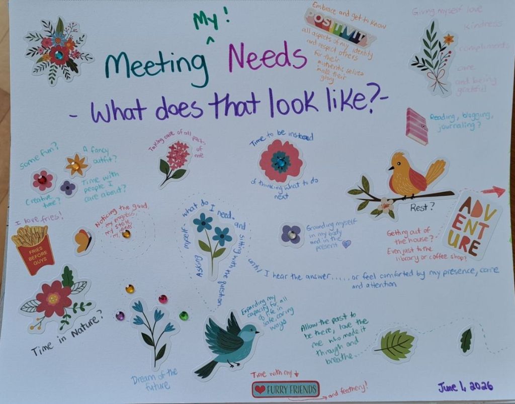 Closer to getting my PhD in Being Me – PhD in Being Me